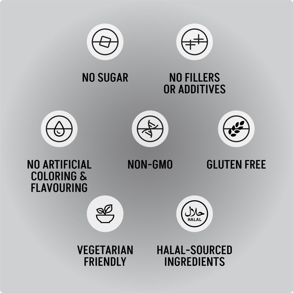 BETTER WHEY PROTEIN ELITE – lushprotein