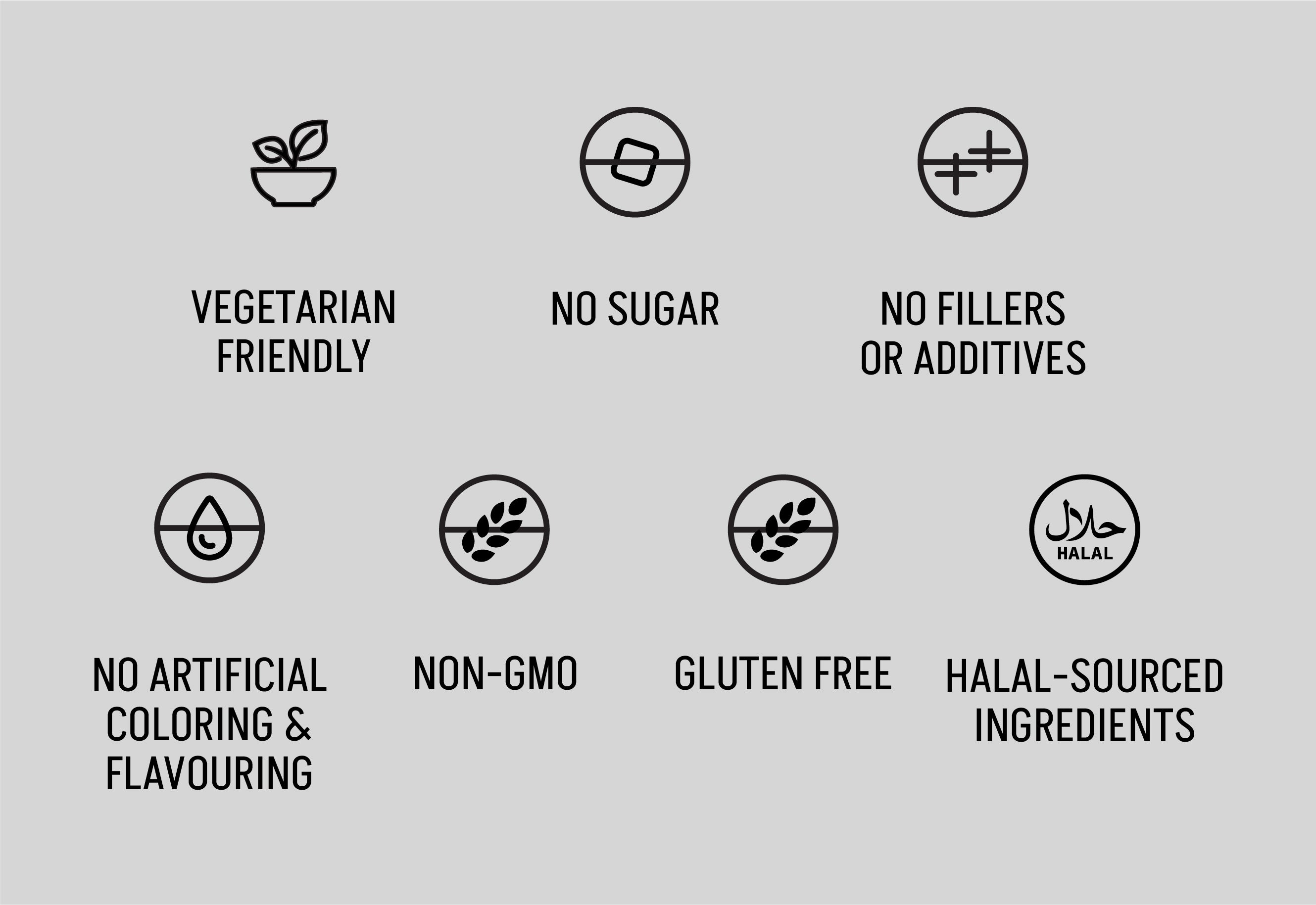 BETTER WHEY PROTEIN ELITE – lushprotein